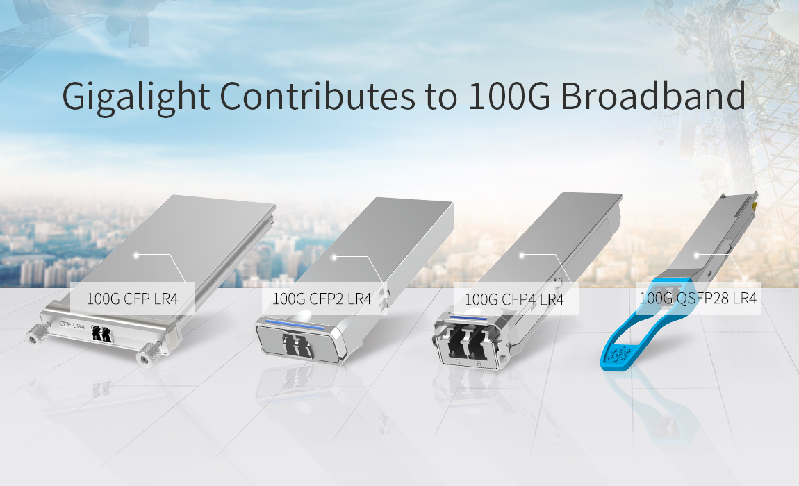 Gigalight | Global Optical Interconnection Design Innovator