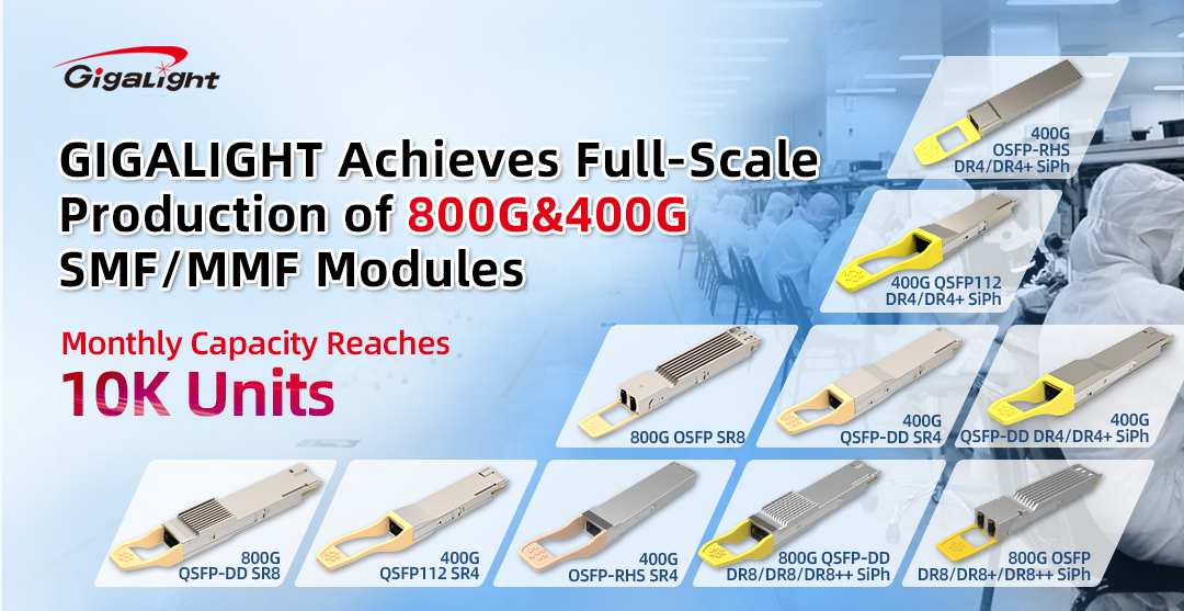 GIGALIGHT Empowers Overseas Data Centers with Bulk Deployment of 400G/800G Silicon Optical ...