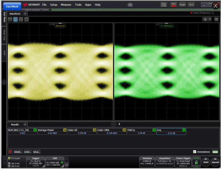 GIGALIGHT Launches 400G QSFP-DD ER4-30km Optical Module with Live ...